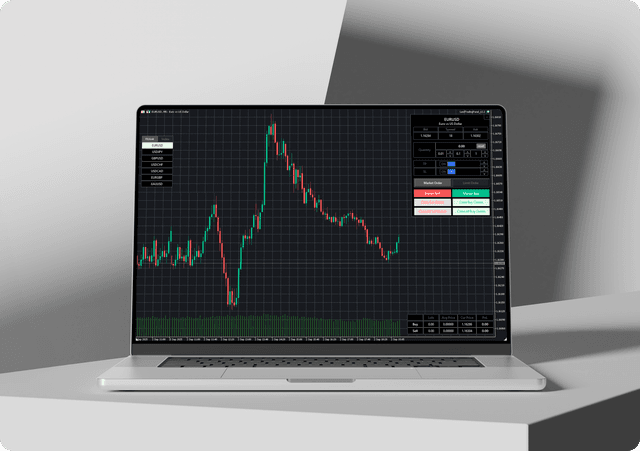 Trading Panel | Exclusive Land Prime Trading Panel